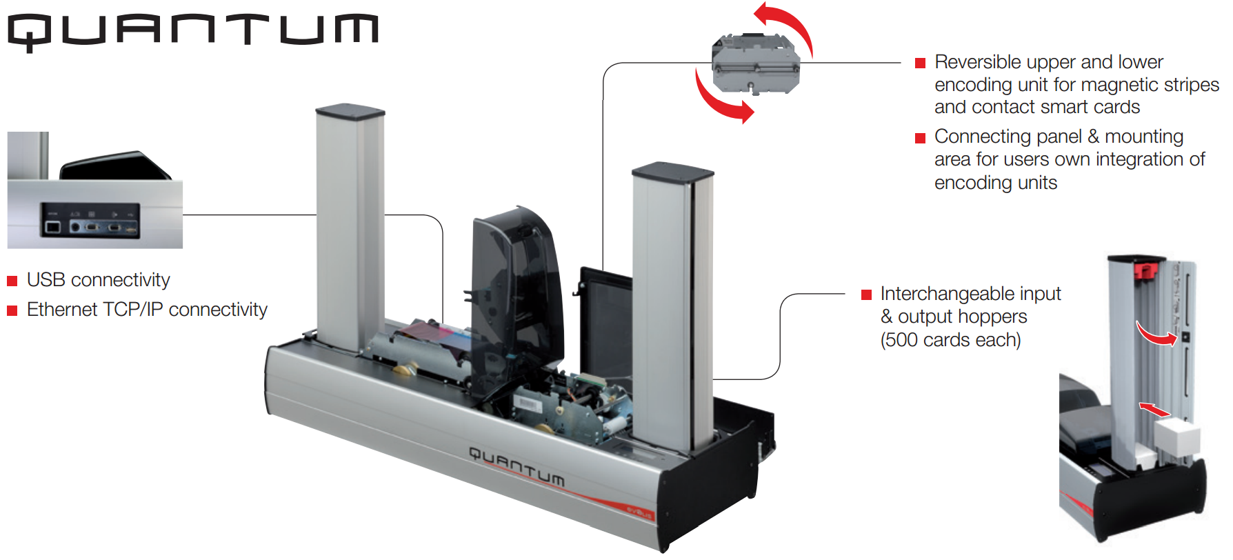 Evolis Quantum Dual Sided Card-Printer